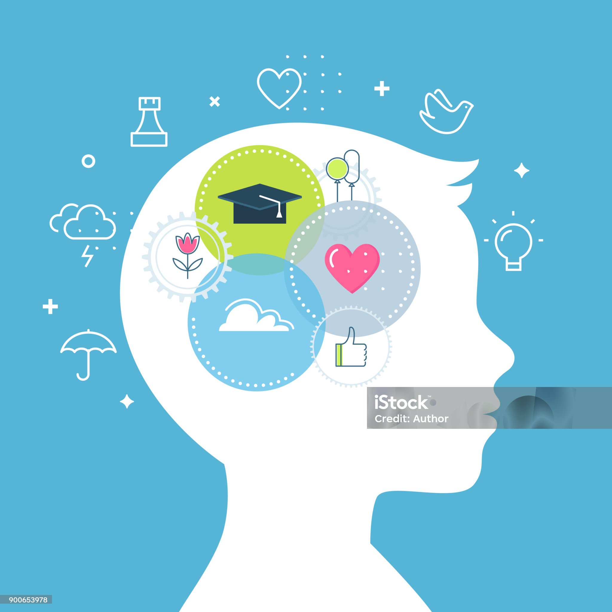 Early Childhood Brain Development - Tillys Play & Development Centre